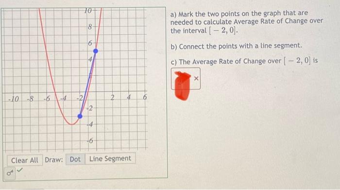 Solved 70 8 a) Mark the two points on the graph that are | Chegg.com