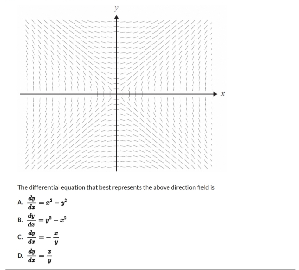 Solved The differential equation that best represents the | Chegg.com