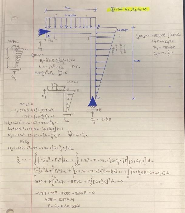 Solved System is indeterminate by the first degree,Find Ax, | Chegg.com