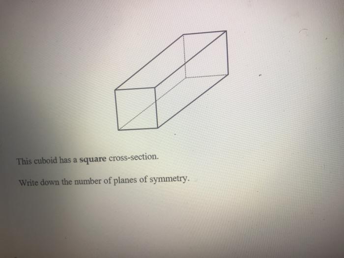 Solved This cuboid has a square cross-section. Write down | Chegg.com