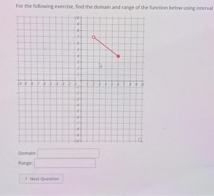 For the following exercise, find the domain and range | Chegg.com