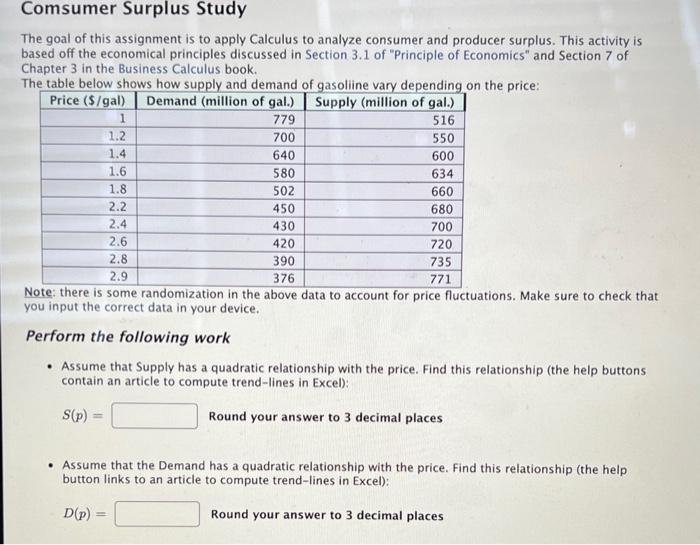 Solved Comsumer Surplus Study The goal of this assignment is | Chegg.com