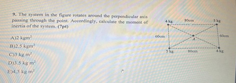 Solved The system in the figure rotates around the | Chegg.com