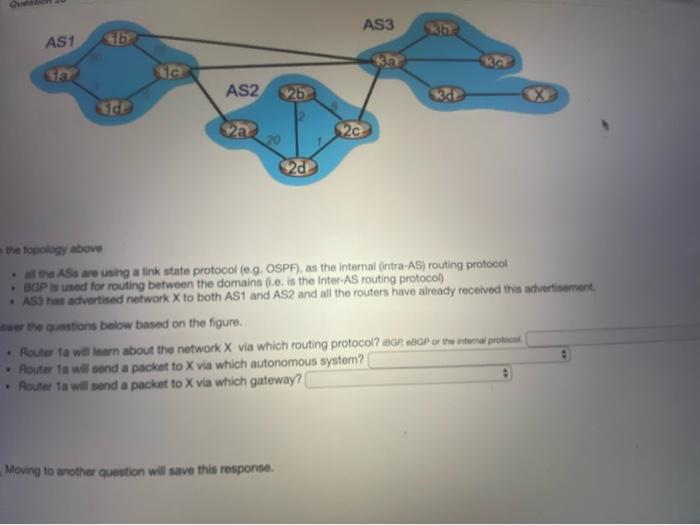 Solved AS3 AS1 Gb Sa AS2 b va 20 2c the topology above the | Chegg.com