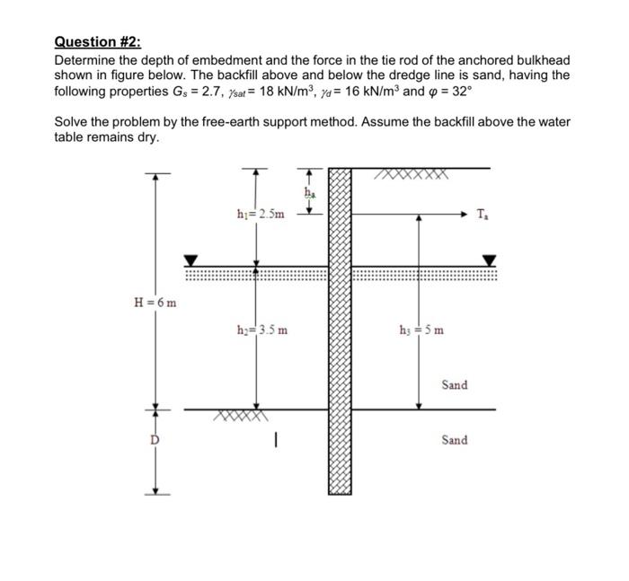 Solved Question #2: Determine the depth of embedment and the | Chegg.com