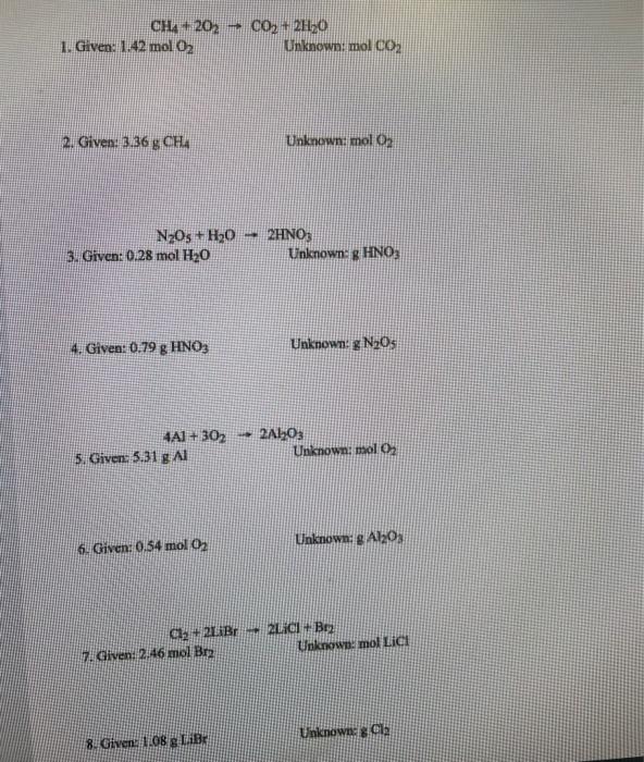 Solved CH4+2O2→CO2+2H4O 1. Given: 1.42 molO2 Unknown: mol | Chegg.com