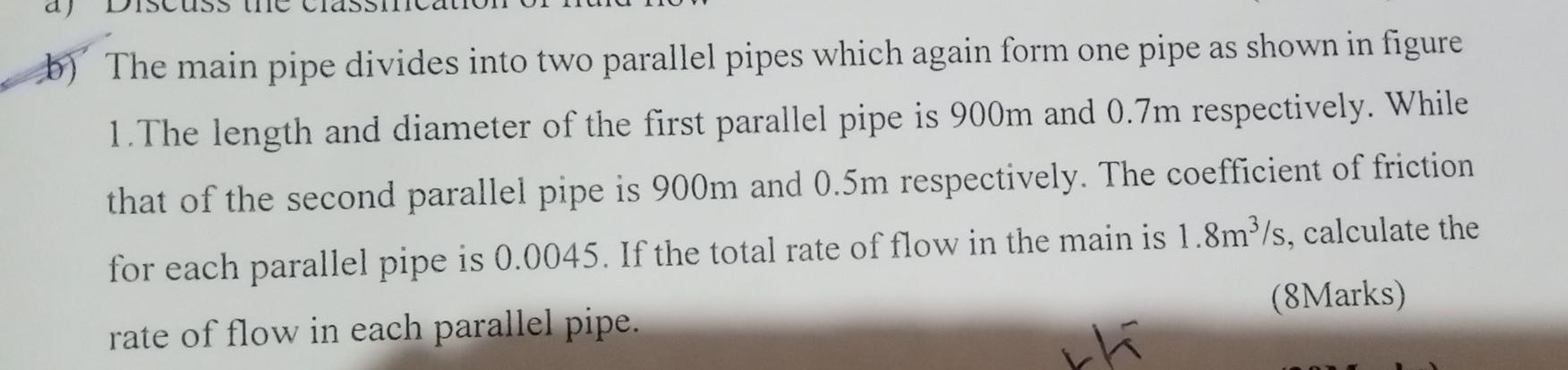 Solved b) The main pipe divides into two parallel pipes | Chegg.com