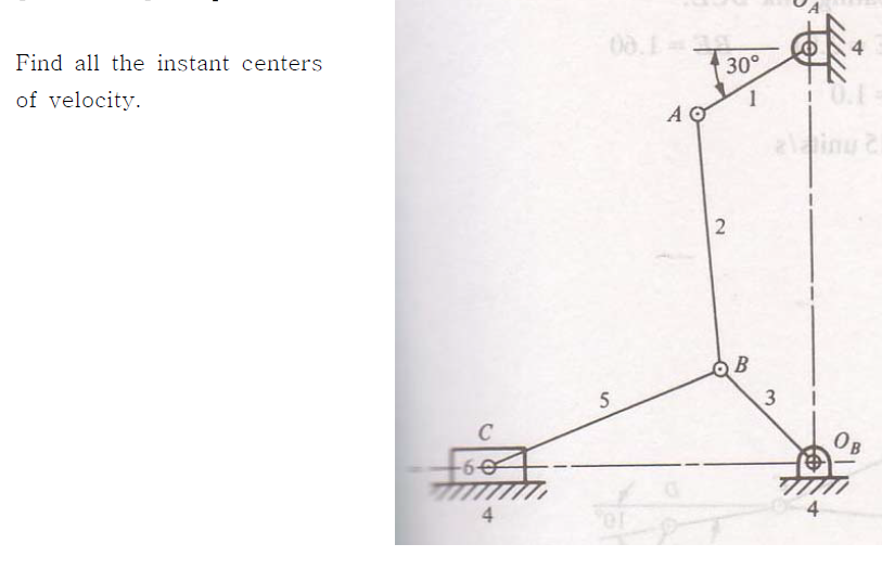 Solved Find all the instant centersof velocity. | Chegg.com