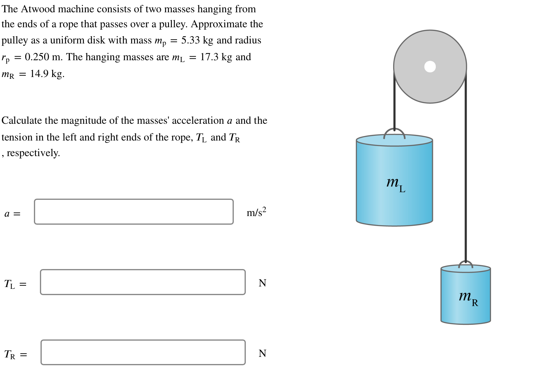 Solved The Atwood machine consists of two masses hanging | Chegg.com
