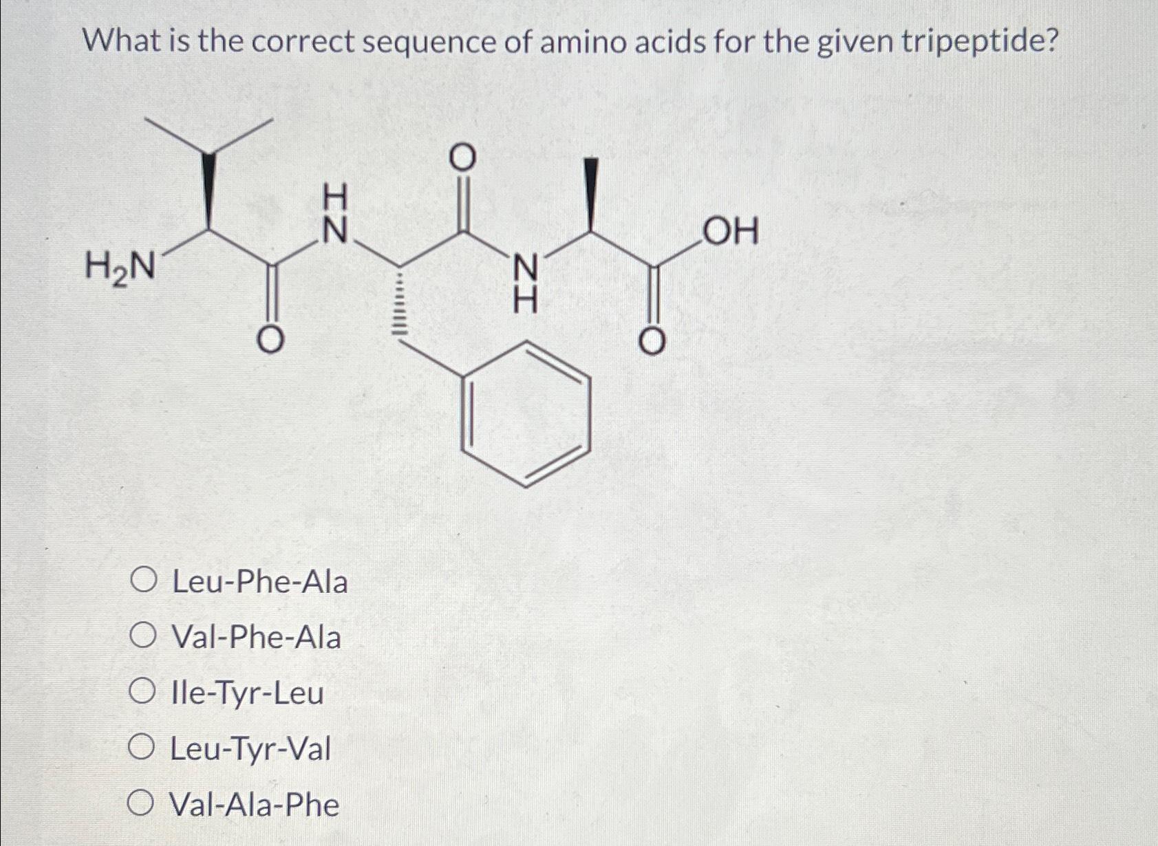 Solved What is the correct sequence of amino acids for the | Chegg.com