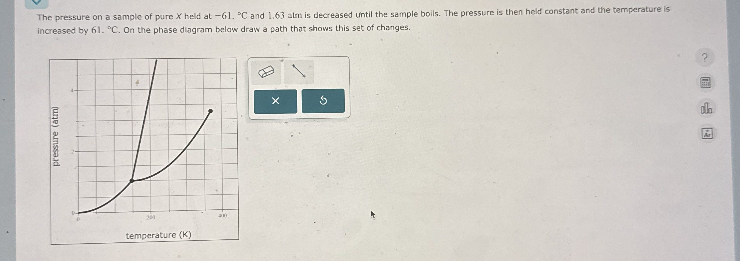 Solved The pressure on a sample of pure x ﻿held at -61.°C | Chegg.com