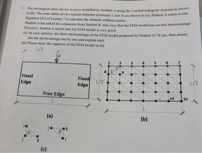 1. The rectangular plate shown in (a) is modelled by | Chegg.com