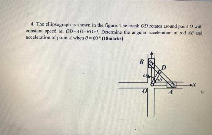 Solved 4. The ellipsograph is shown in the figure. The crank | Chegg.com