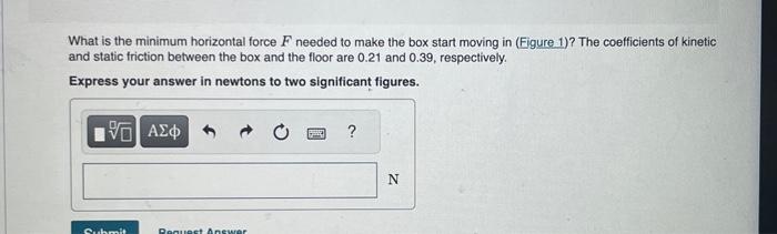 Solved What is the minimum horizontal force F needed to make | Chegg.com