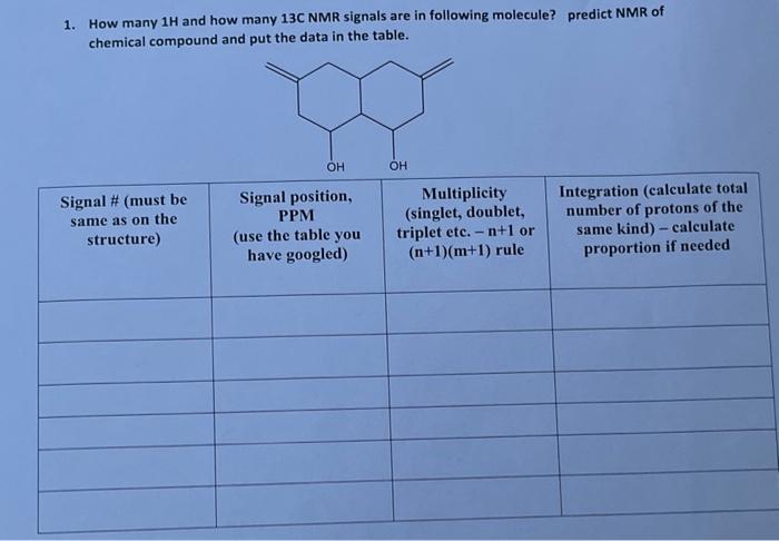 Solved 1. How many 1H and how many 13C NMR signals are in | Chegg.com