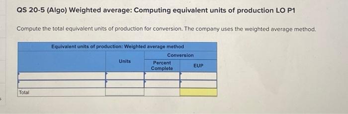 Solved QS 20-5 (Algo) Weighted average: Computing | Chegg.com