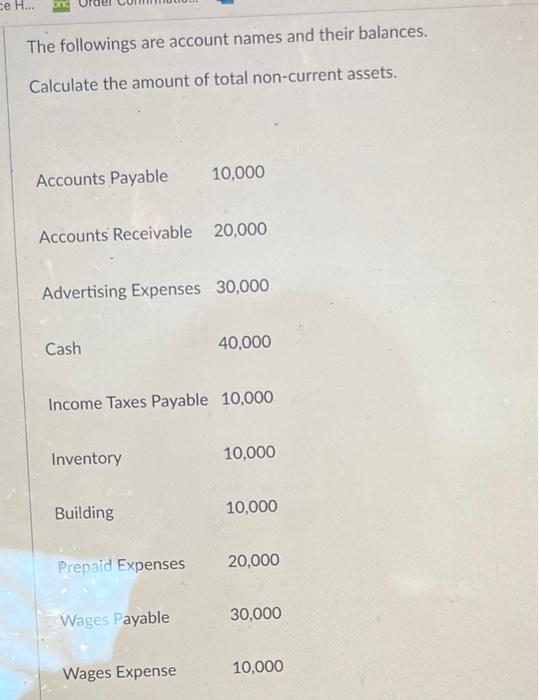 Solved The followings are account names and their balances. | Chegg.com