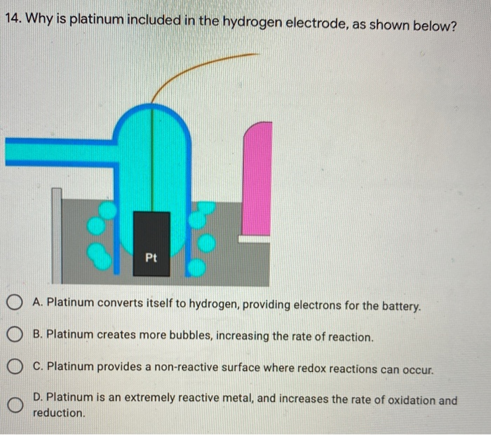 Solved 14. Why is platinum included in the hydrogen | Chegg.com