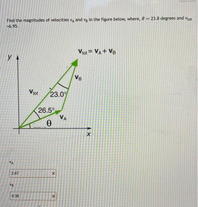 Solved Find the magnitudes of velocities VA and VB in the | Chegg.com