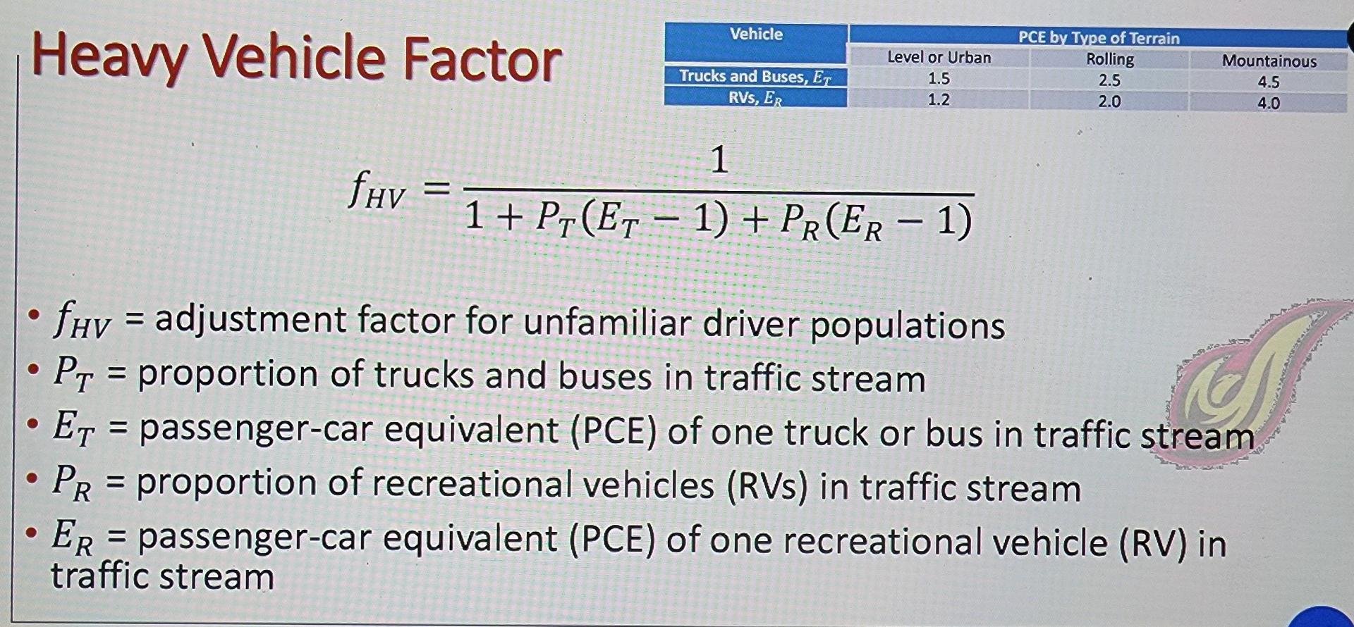 Solved What are the passenger car equivalents of the roadway | Chegg.com