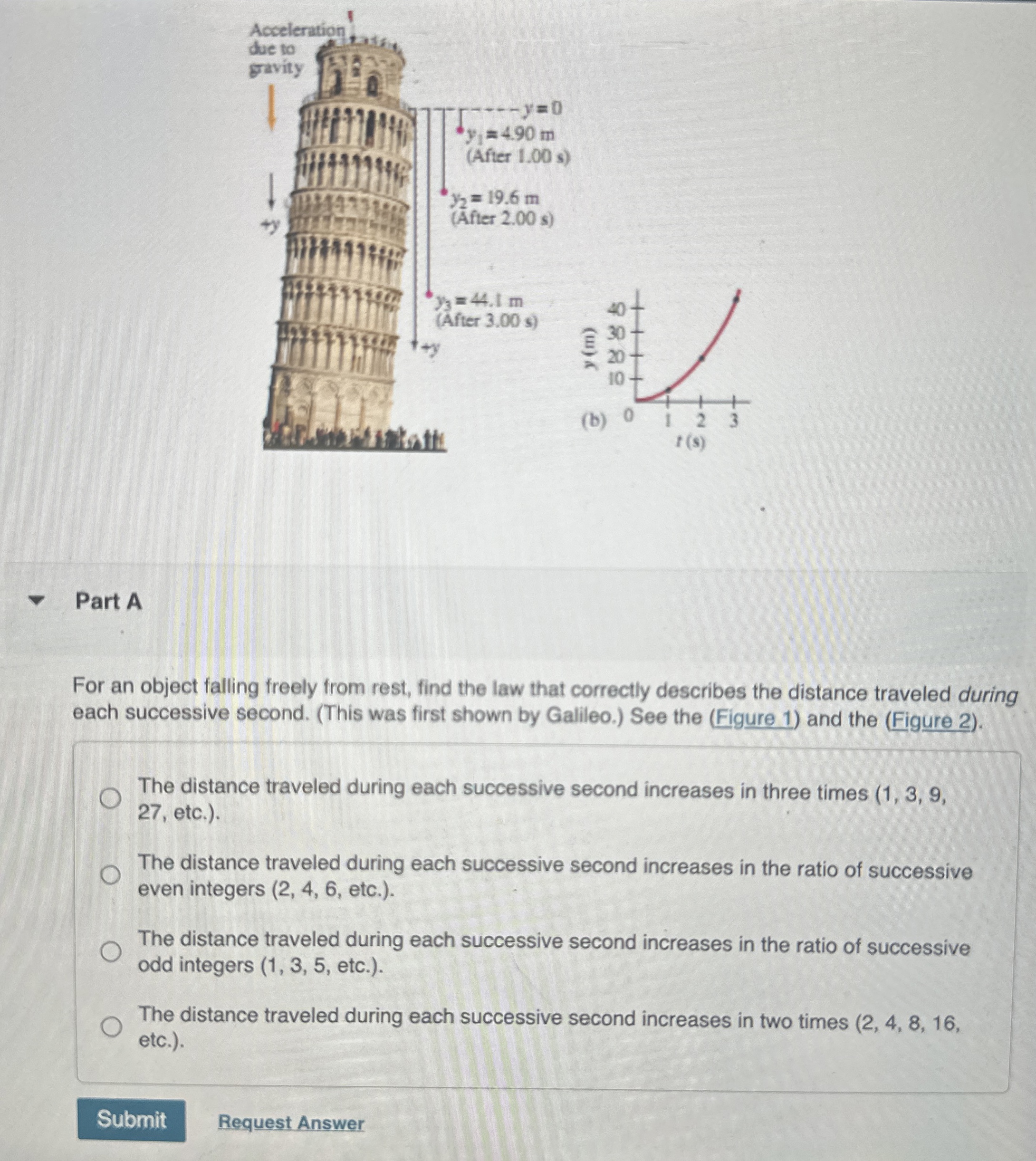 Solved Part AFor an object falling freely from rest, find | Chegg.com