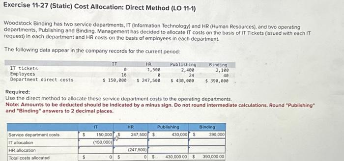 Solved Exercise 11-27 (Static) Cost Allocation: Direct | Chegg.com