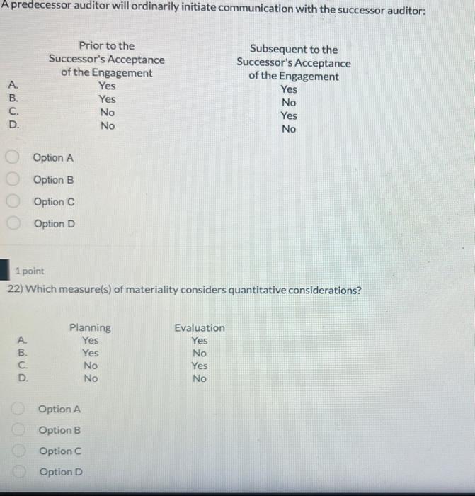 Solved A predecessor auditor will ordinarily initiate | Chegg.com