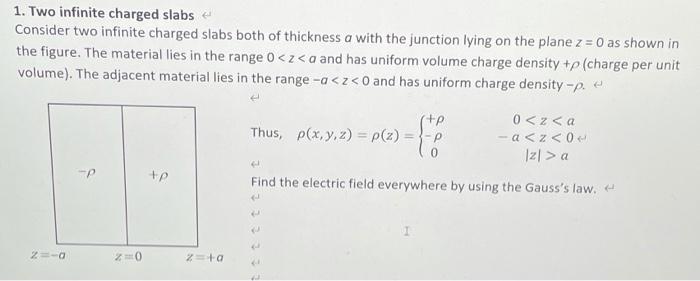 Solved 1. Two infinite charged slabs Consider two infinite | Chegg.com