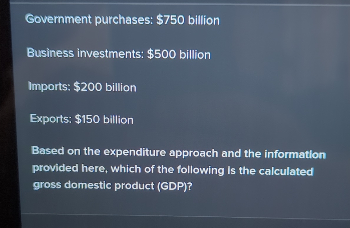 Solved Government purchases: $750 ﻿billionBusiness | Chegg.com