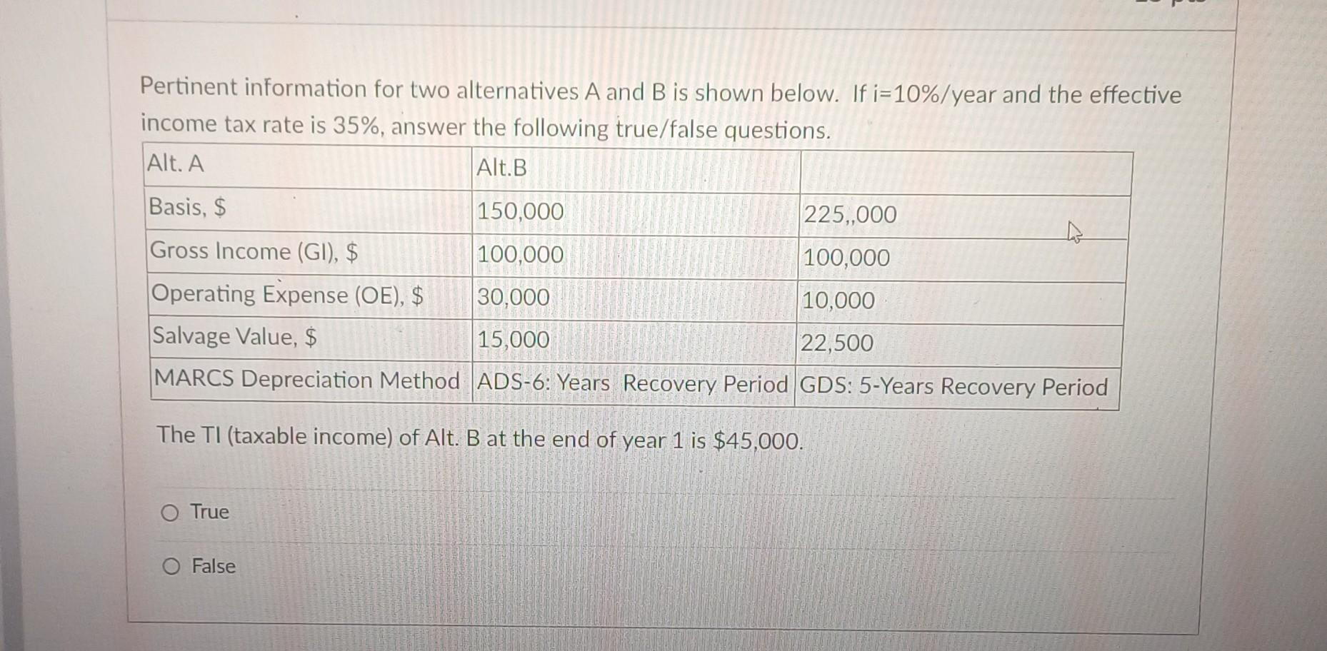 Solved Given the following two alternatives and MARR =12%. | Chegg.com