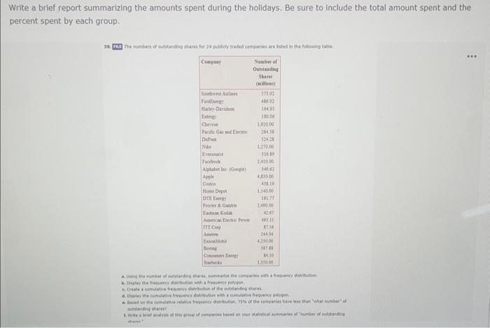 Solved Source: Microsoft Dxcel Write a brief report | Chegg.com