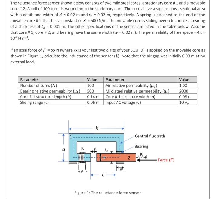 Solved The reluctance force sensor shown below consists of | Chegg.com