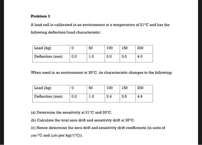 Solved Problem 3 A load cell is calibrated in an environment | Chegg.com