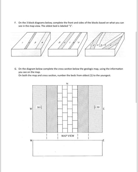 F. On the 3 block diagrams below, complete the front | Chegg.com