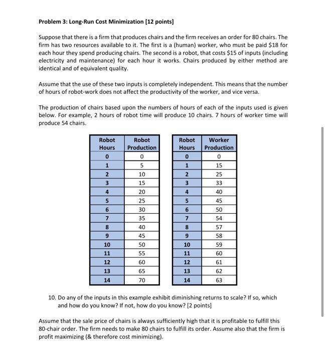 Solved Problem 3: Long-Run Cost Minimization [12 points] | Chegg.com