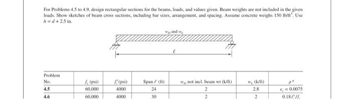 For Problems 4.5 to 4.9 , design rectangular sections | Chegg.com