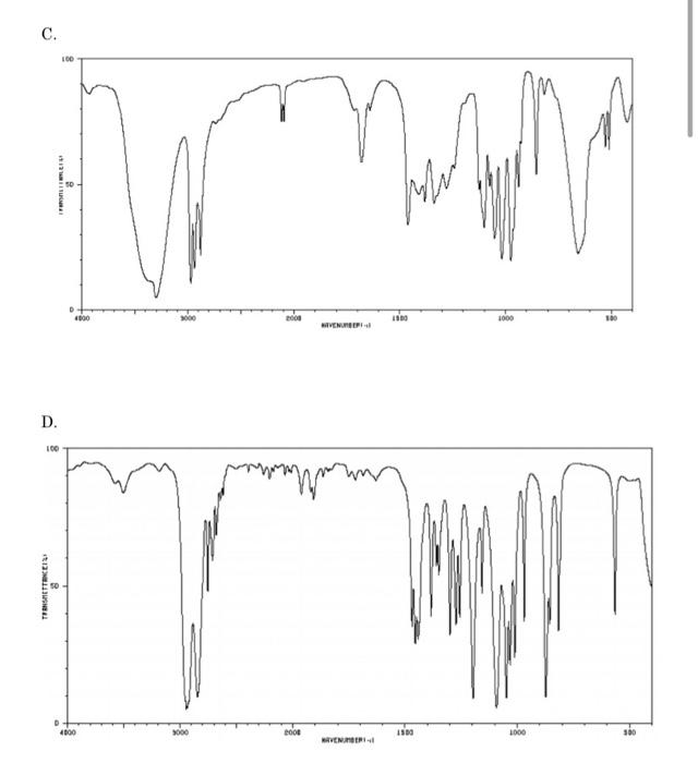 Solved M N | Chegg.com