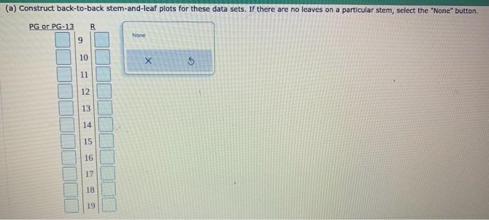 Solved Pass the popcorn: Following are the running times (in | Chegg.com
