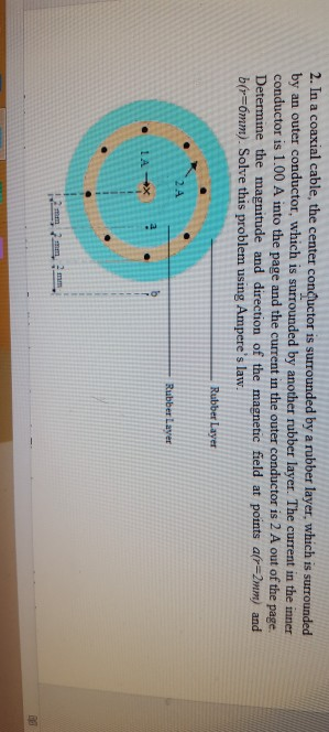 Solved 2. In a coaxial cable, the center conductor is | Chegg.com
