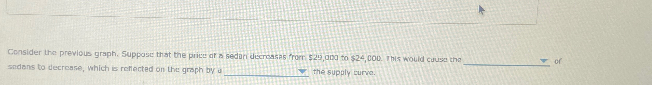 Solved Consider the previous graph. Suppose that the price | Chegg.com