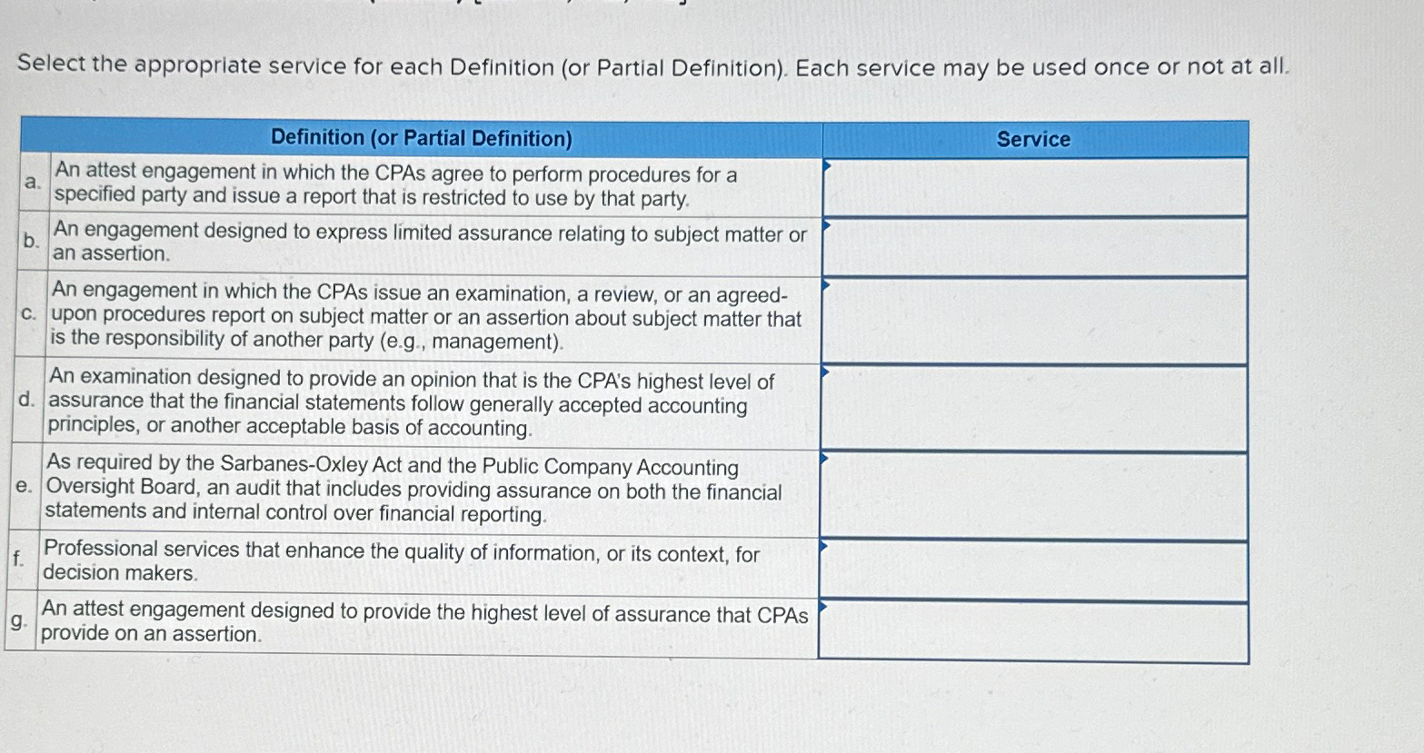 Solved Select the appropriate service for each Definition | Chegg.com