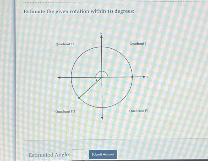 Solved Estimate the given rotation within 10 degrees: y | Chegg.com