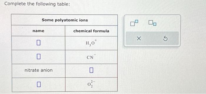 Solved Complete the following table: | Chegg.com