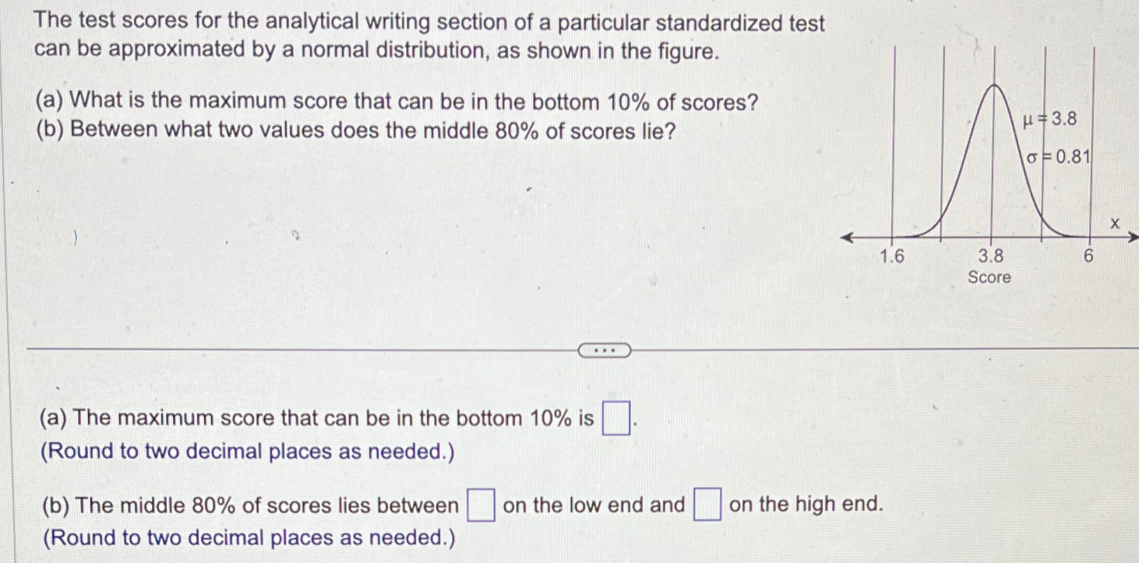 Solved The test scores for the analytical writing section of | Chegg.com