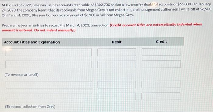 Solved At the end of 2022, Blossom Co. has accounts | Chegg.com