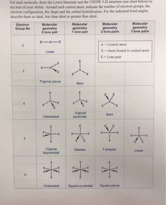 For each molecule, draw the Lewis Structure and the | Chegg.com