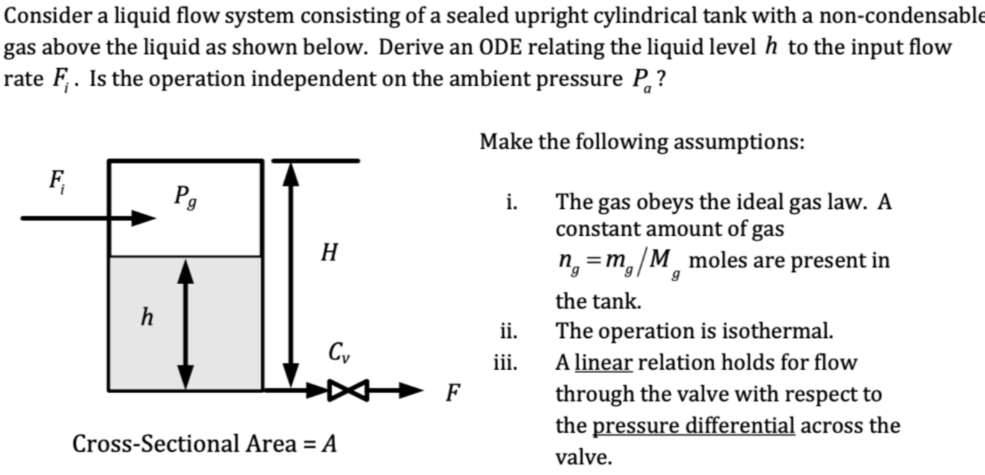 Solved Consider a liquid flow system consisting of a sealed | Chegg.com