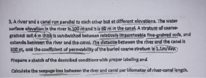 Solved 3. A river and a canal run parallel to each other but | Chegg.com