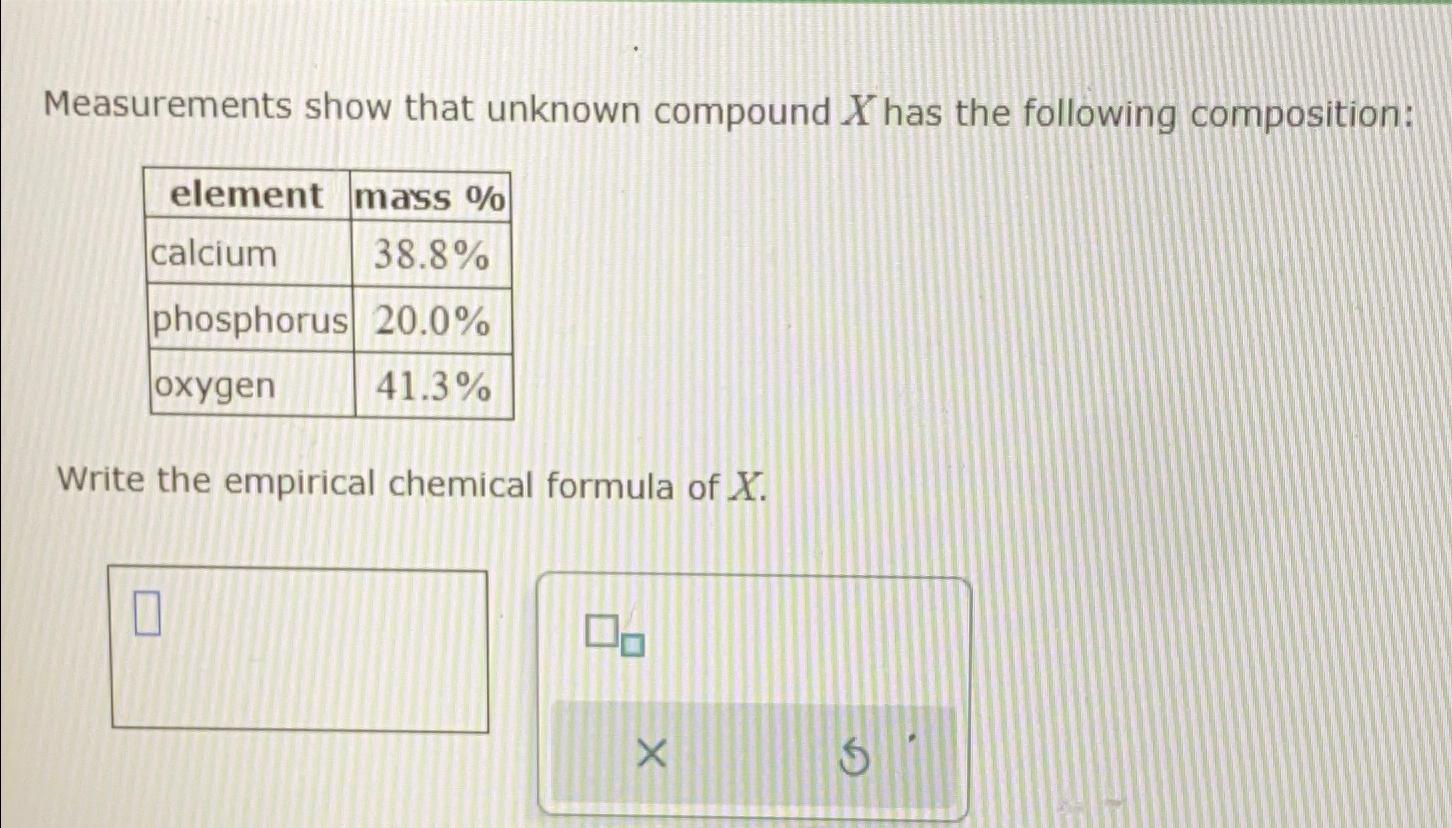 Solved Measurements show that unknown compound x ﻿has the | Chegg.com