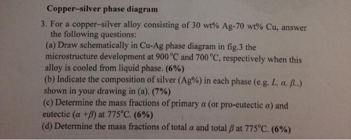 Solved Copper-silver phase diagram 3. For a copper-silver | Chegg.com